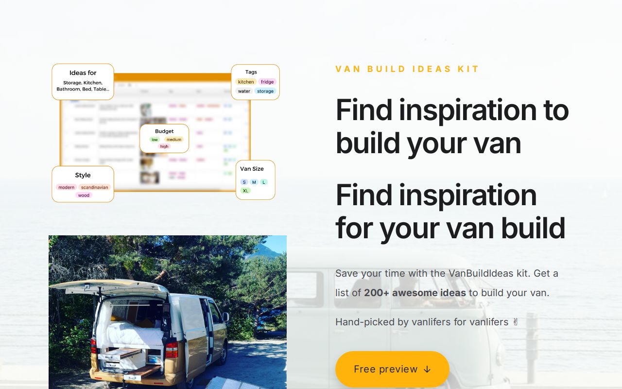 Van Build Ideas Kit - 200 Ideas to build your van